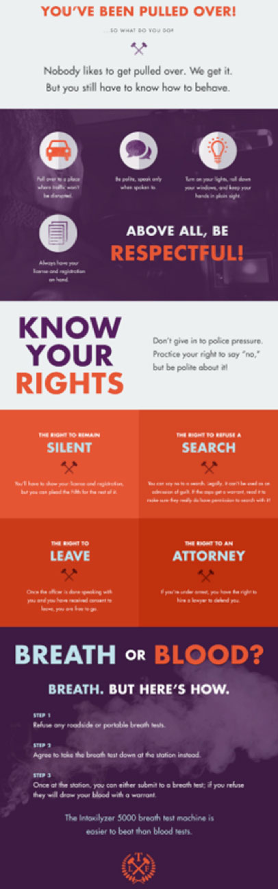 Know Your Legal Rights During Police Stops In MA - Wayside Youth ...