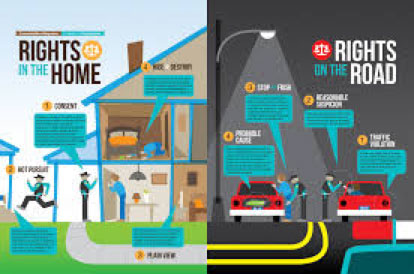 Know Your Legal Rights During Police Stops In MA - Wayside Youth ...