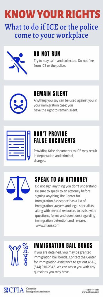 Know Your Rights: Printable Handouts from the American Immigration ...
