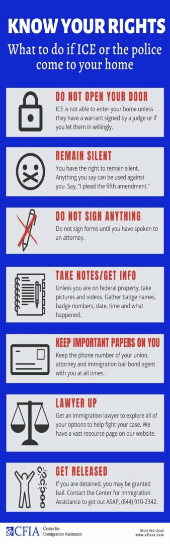 Know Your Rights: Printable Handouts from the American Immigration ...